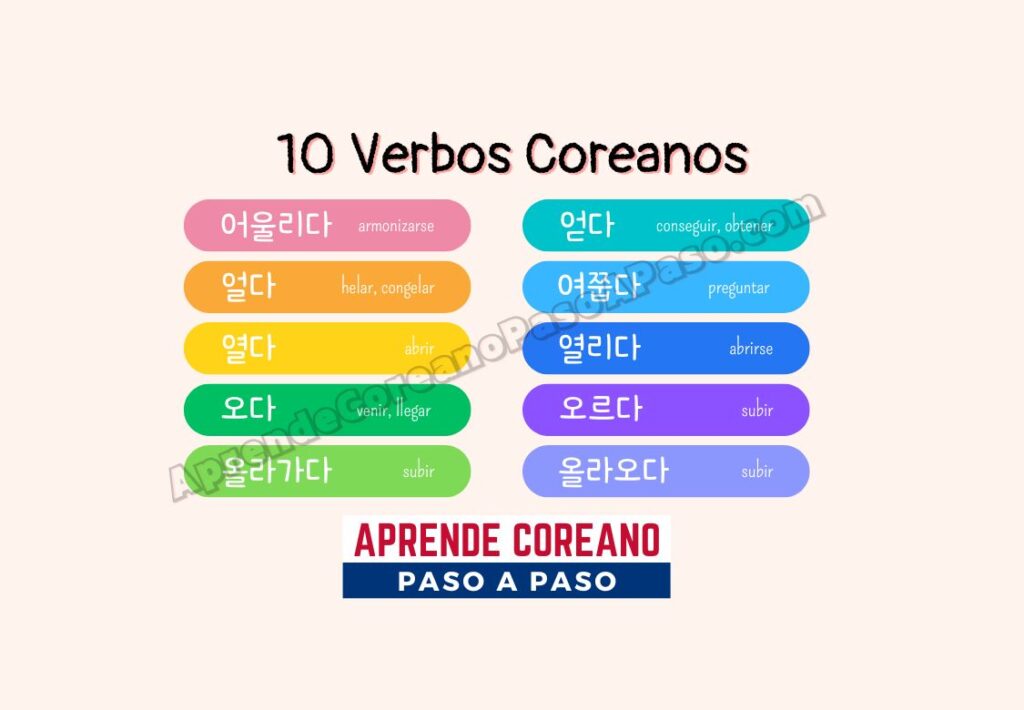 10 verbos coreanos - VOCABULARIO COREANO